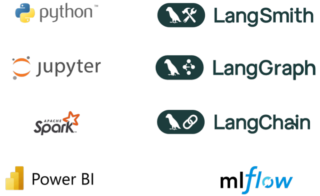Process Mining by Processifier